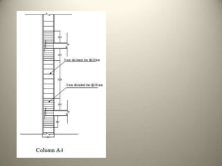 multistorey building design by sap and autocad | PPT