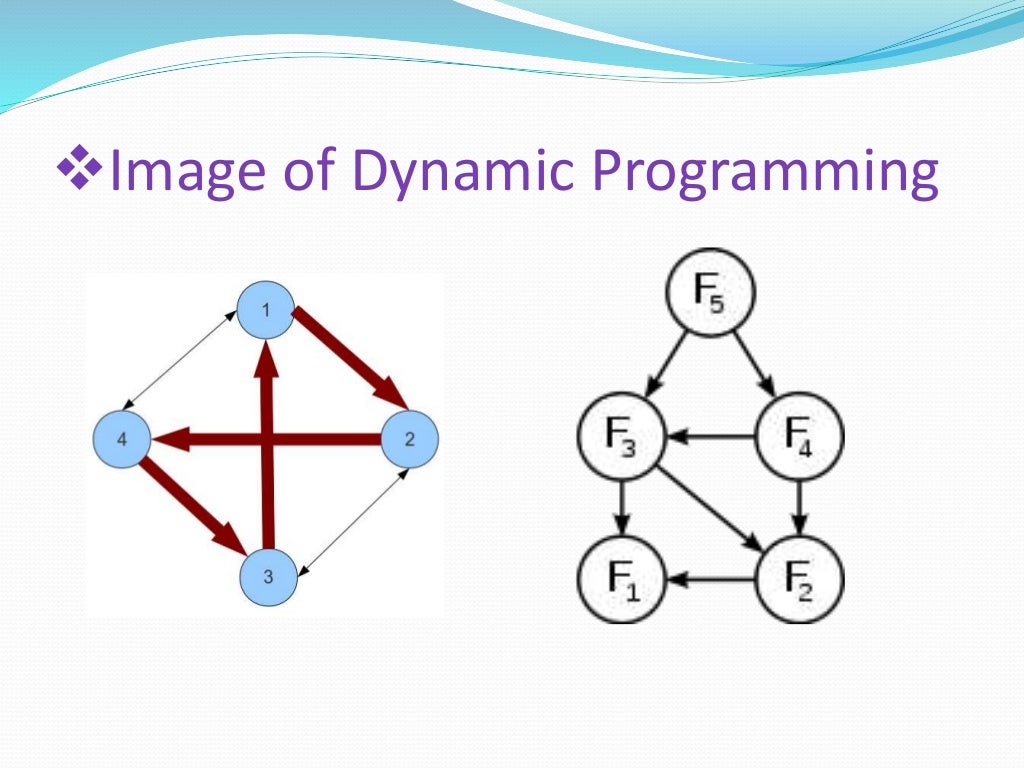 Our presentation on algorithm design