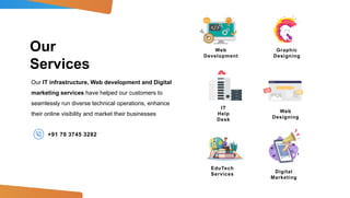 ACS Networks & Technologies | PDF