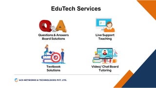 ACS Networks & Technologies | PDF