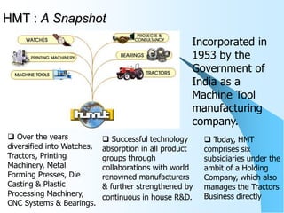 re positioning of HMT | PPTX