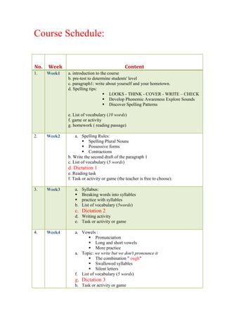 English Spelling Course | PDF