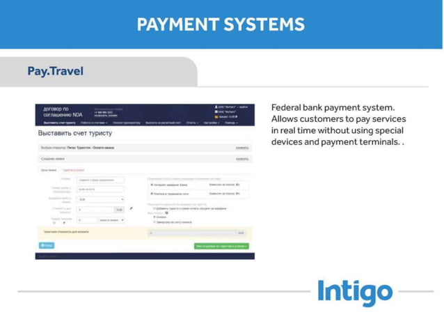 GRAVIZ app's - Our projects | PPTX | Web Development | Internet