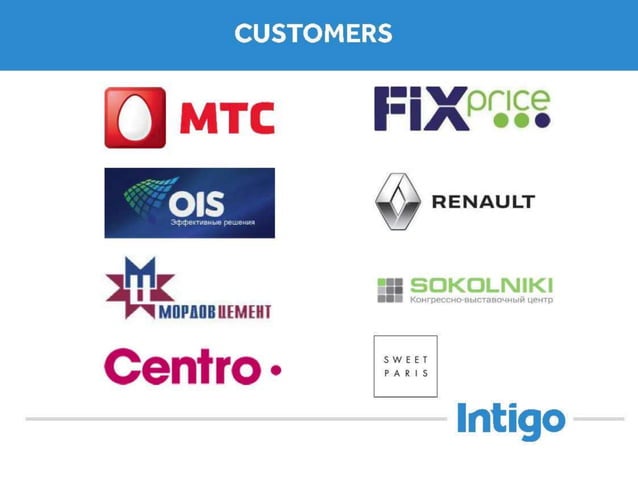 GRAVIZ app's - Our projects | PPTX | Web Development | Internet