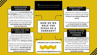Our SCALE process & How to Get Started with Kairos | PDF