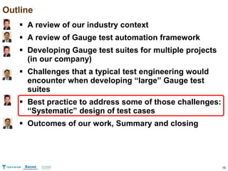 Test automation with the Gauge framework: Experience and best practices ...