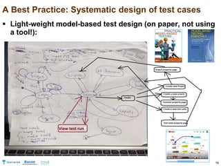 Test automation with the Gauge framework: Experience and best practices ...