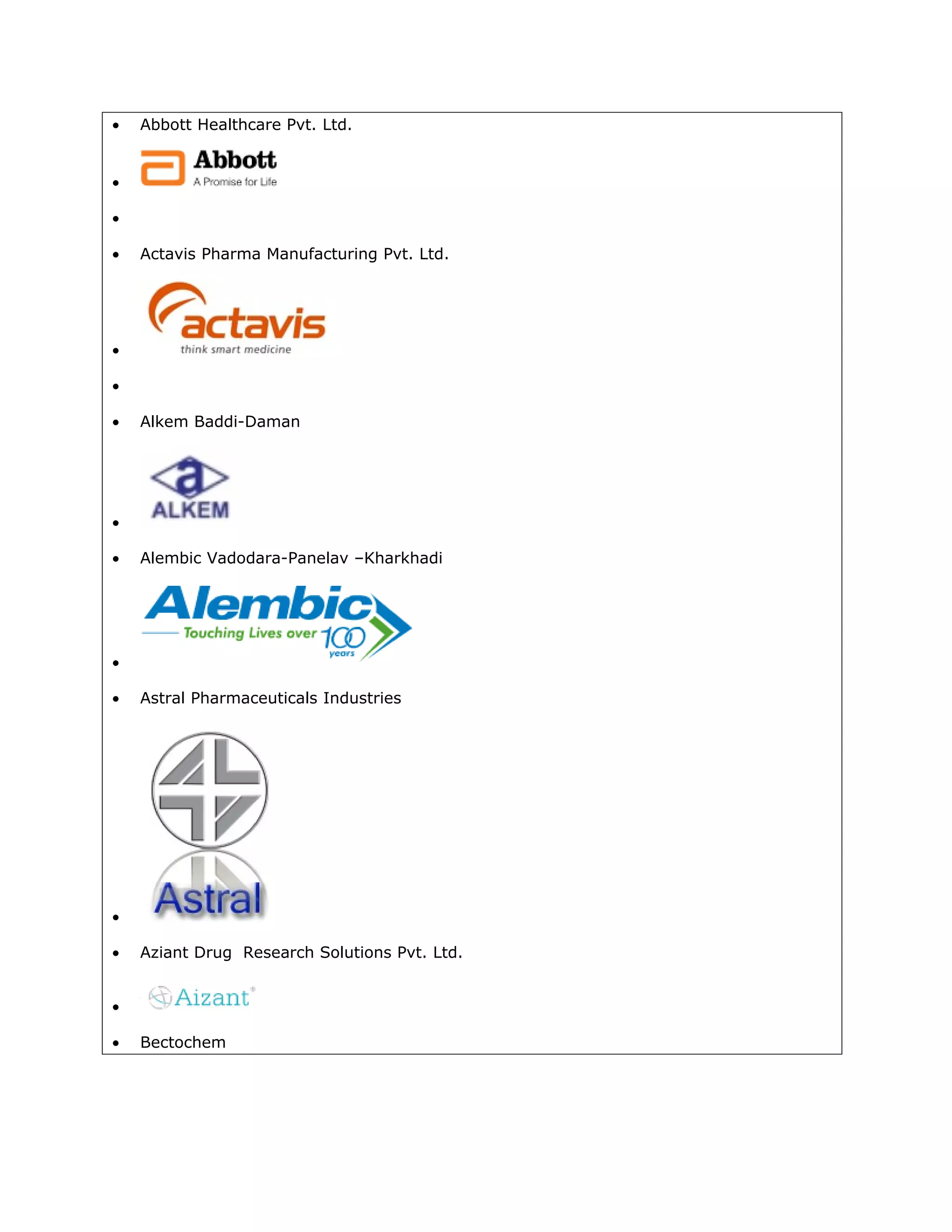 Our Select Clientele Logo | DOC | Pharmaceutical Industry | Industries