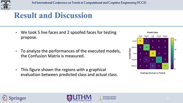 Implementation of Automated Attendance System using Deep Learning | PPTX