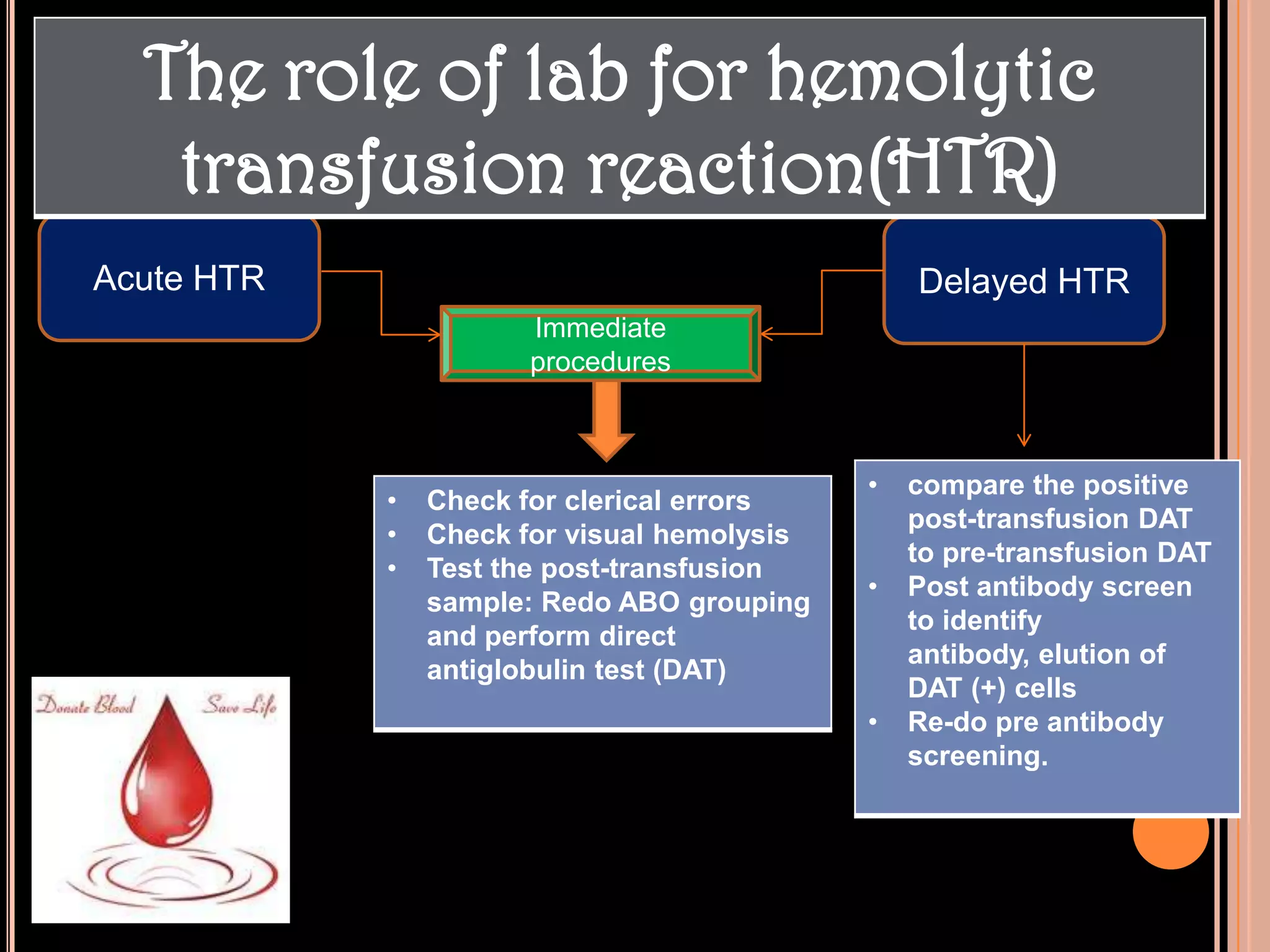 LABORATORY INVESTIGATION OF TRANSFUSION REACTION CASES | PPTX