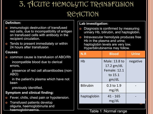 LABORATORY INVESTIGATION OF TRANSFUSION REACTION CASES | PPTX