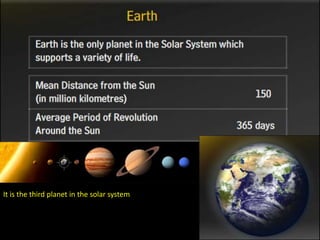 Our solar system and all planets | PPTX