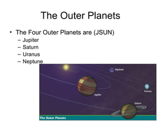 Our_Solar_System The solar system is a group of celestial bodies ...