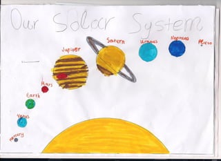Our solar system book E2 | PDF