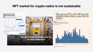 OurSong Pitch Deck | PPT