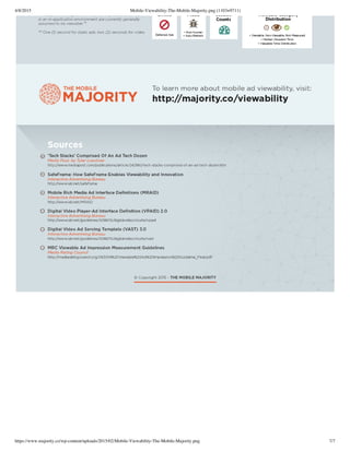 Viewability: The Mobile Majority | PDF