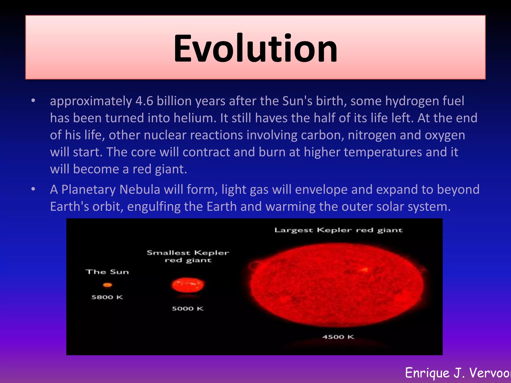 Our sun. Evolution and End. | PPTX