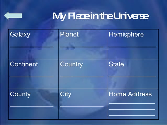 Our Super Solar System