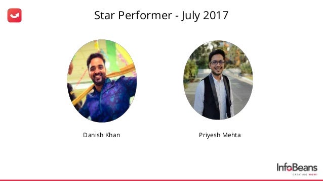 InfoBeans - Star Performers of the Month