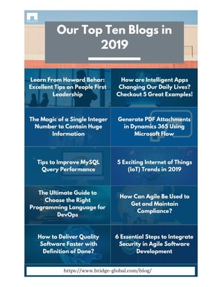 Our top ten blogs in 2019 | PDF