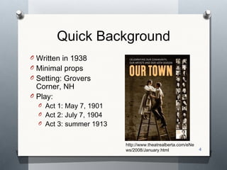 Our town Power Point | PPT
