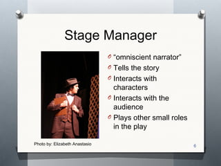 Our town Power Point | PPT
