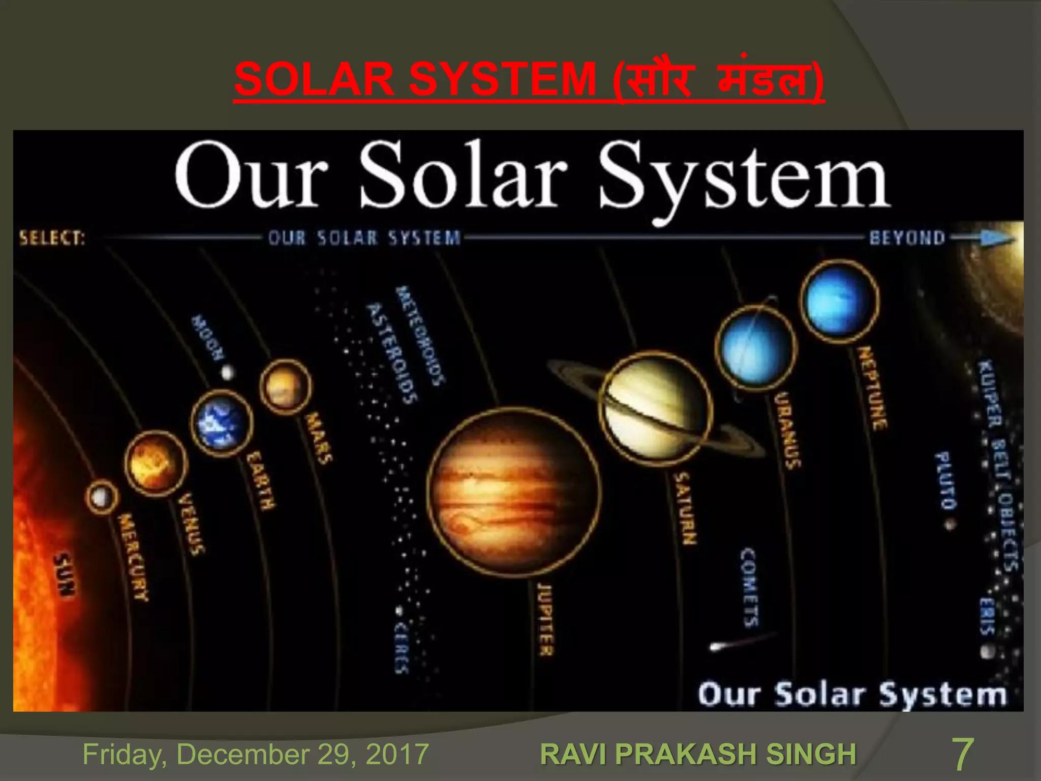 Our universe (stars & solar system) class 8 | PDF