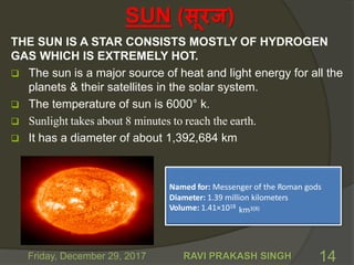 Powerpoint Solar System 8th