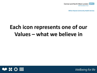 Our values | PPT