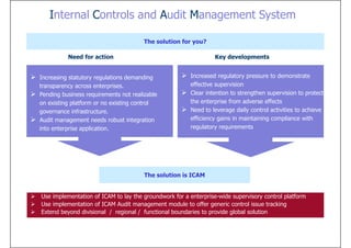 ICAM Our Vision | PDF