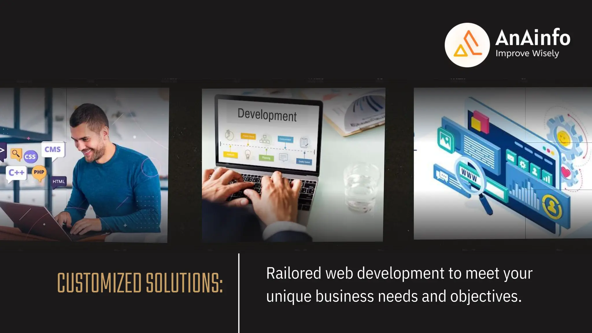 AnA Info's Web Development Services | PPT