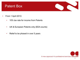 Setting up a business in the UK (Ian Phipps) | PPT