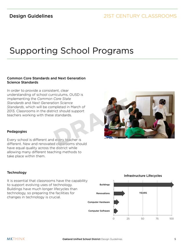 Ousd design guidelines-classrooms_02-01-13 | PDF