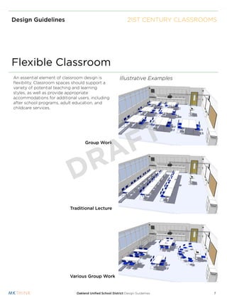 Ousd design guidelines-classrooms_02-01-13 | PDF