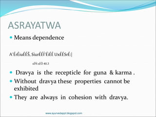 Oushadhatva & pradhanyatva of dravya | PPSX | Alternative Medicine ...