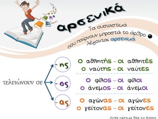 Θυμάμαι τα ουσιαστικά και τις καταλήξεις τους | PPT