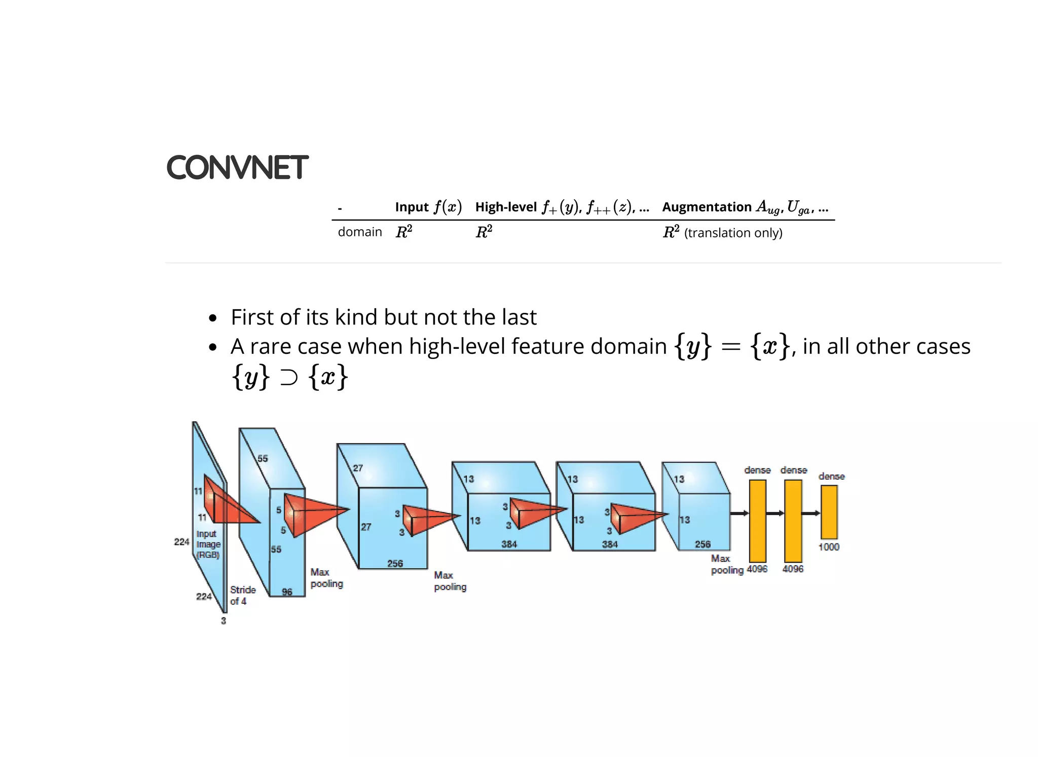 Tensor Field Network (and other ConvNet Generalisations) | PDF | 3-D ...