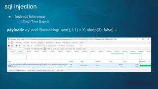 #İstSec'17 Out of Band Sql Injection Attacks | PDF