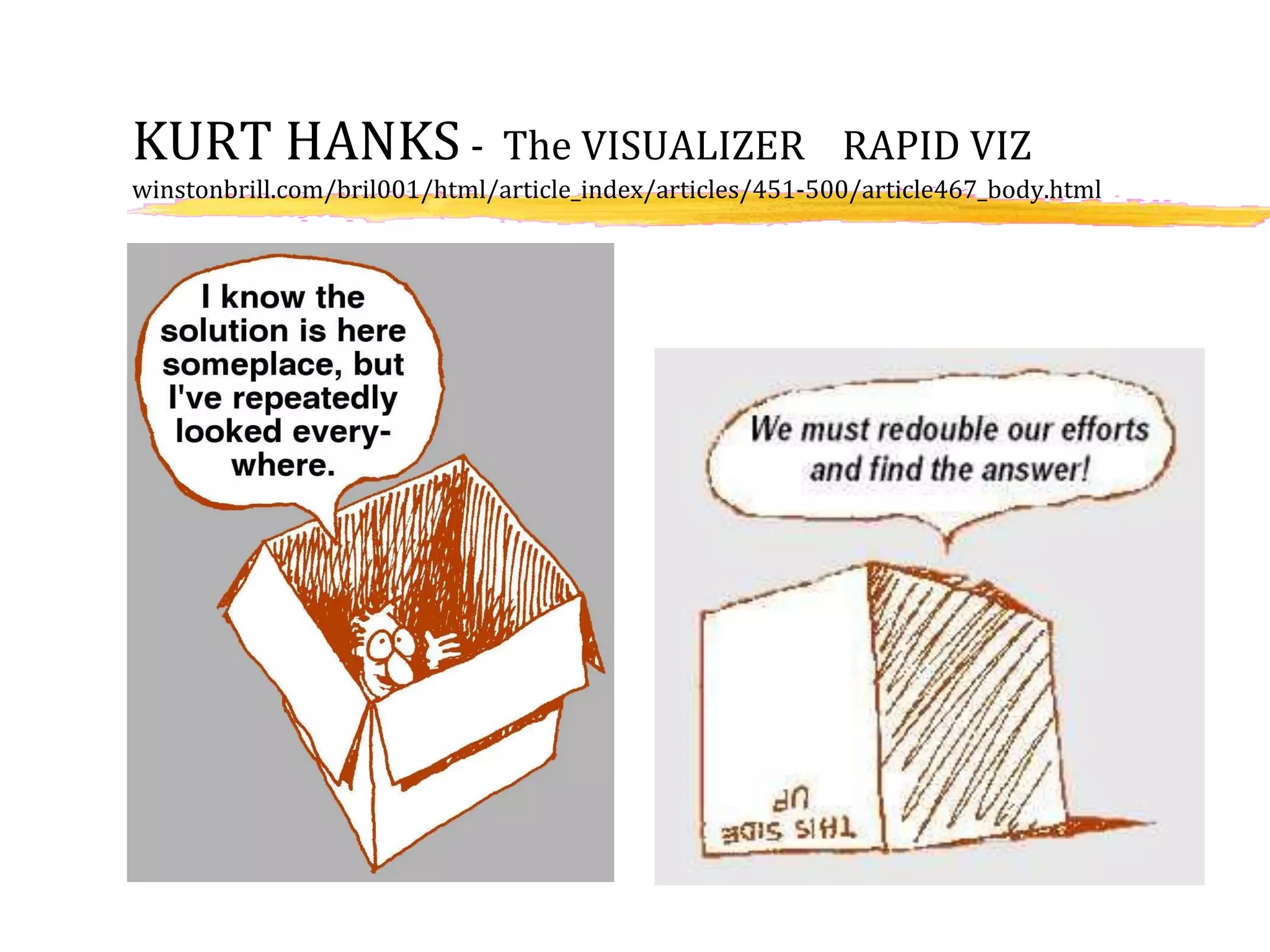 OUT OF THE BOX THINKING - PARADIGM MAPPING | PDF