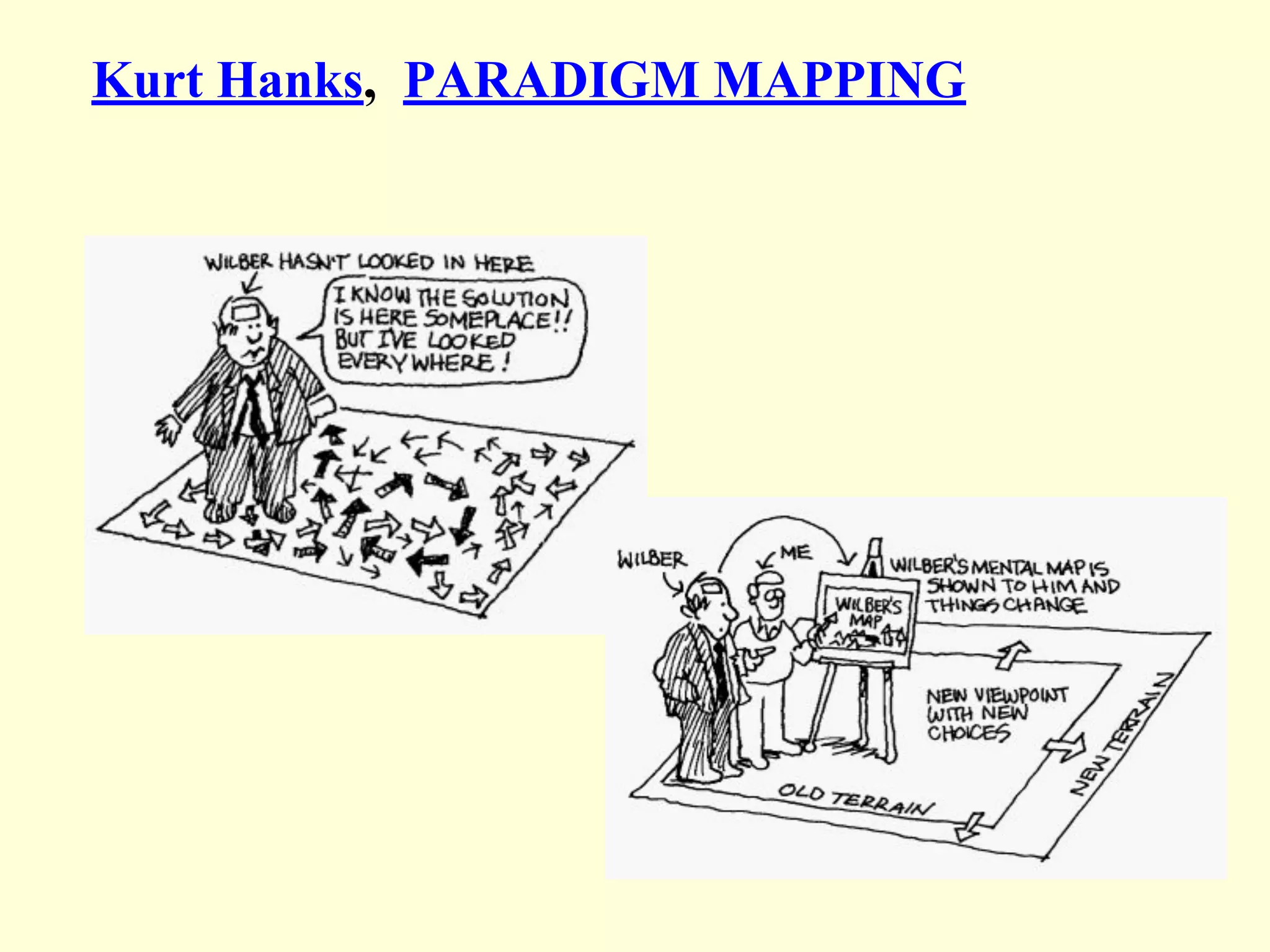 OUT OF THE BOX THINKING - PARADIGM MAPPING | PDF