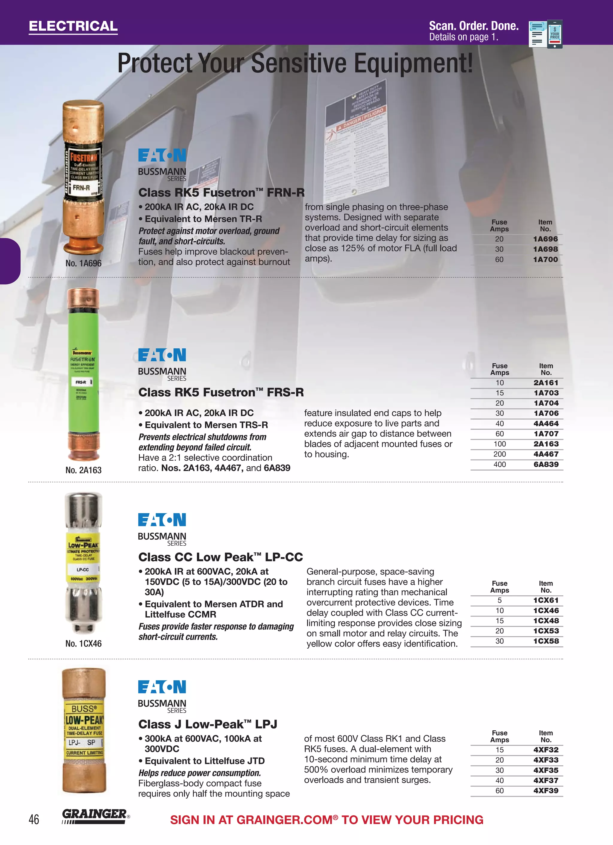 Class RK5 Fusetron™ FRN-R | PDF
