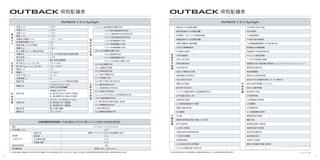 Outback tw | PDF