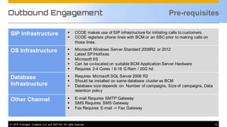 Outbound Engagement by Covington Creative | PDF | Computing | Technology & Computing