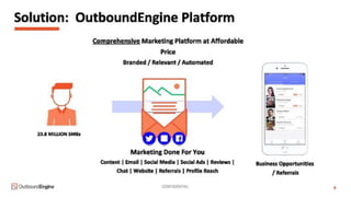 Outboundengine Pitch Deck | PDF