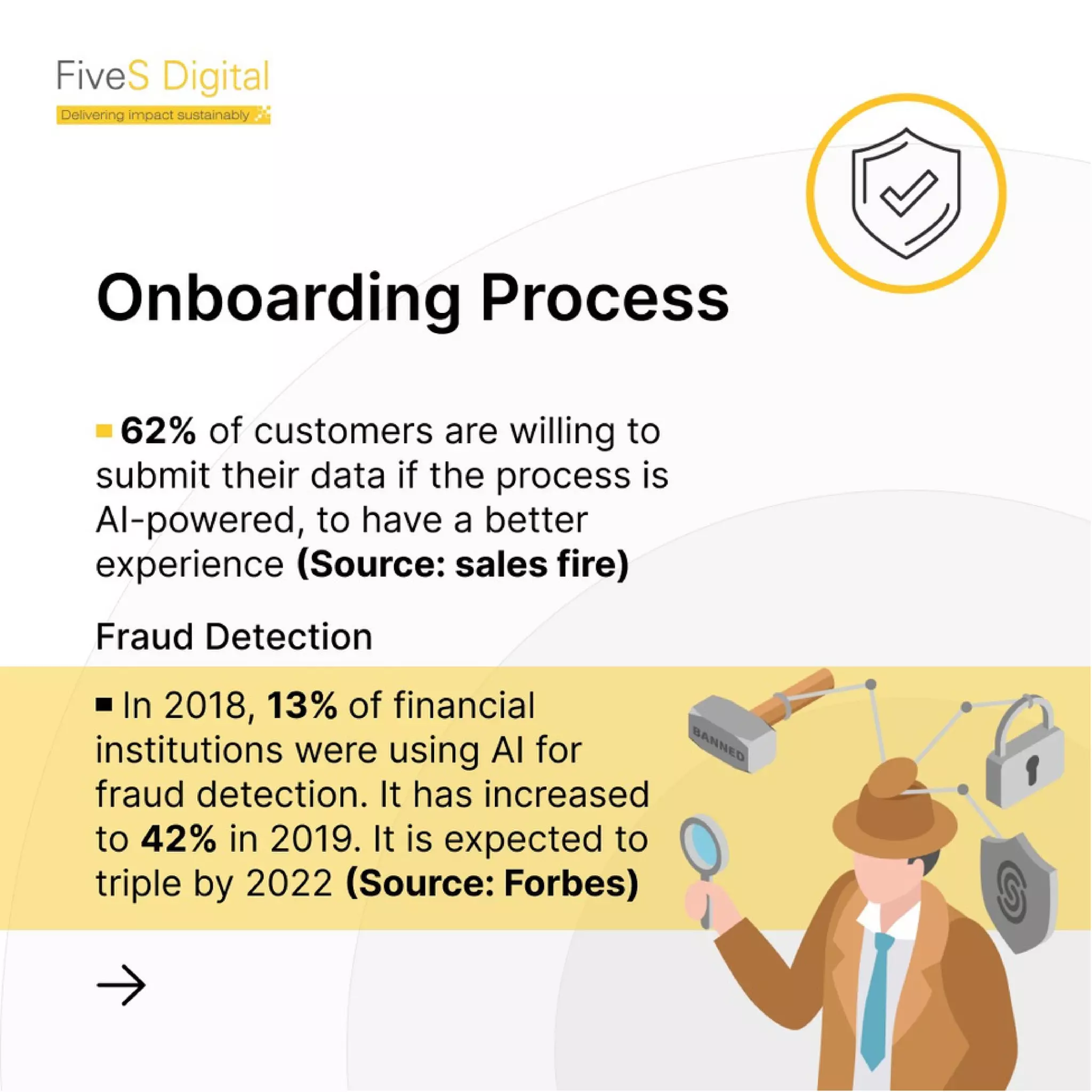 Outbounding Process - FiveS Digital | PDF