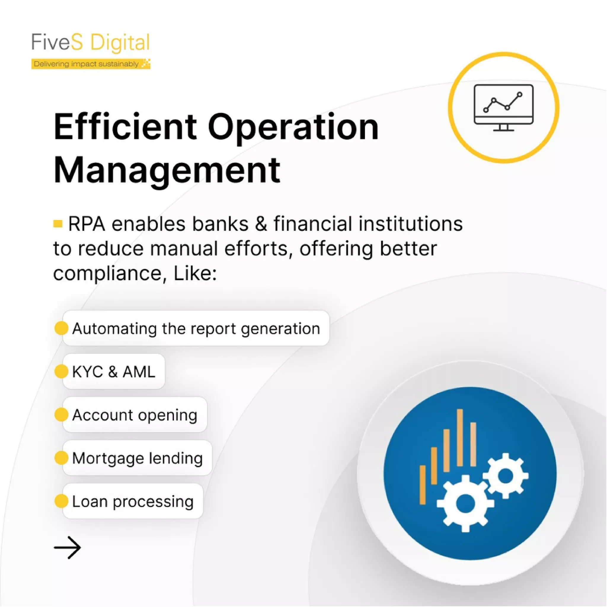 Outbounding Process - FiveS Digital | PDF