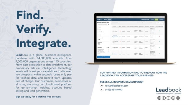 Outbound lead generation pipeline, perfected with Leadbook | PPT