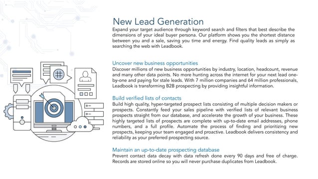 Outbound lead generation pipeline, perfected with Leadbook | PPT