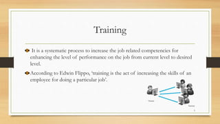 Outbound training | PPTX