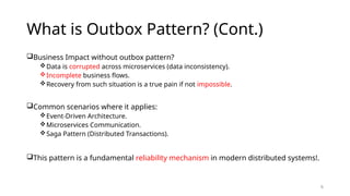Transactional Outbox & Inbox Patterns.pptx